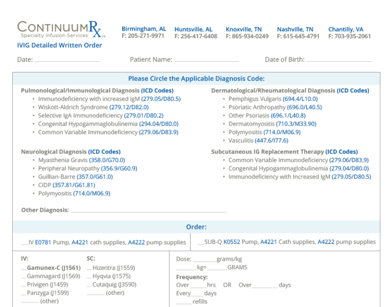 ContinuumRx Home - ContinuumRx